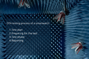 Over-the-Air, OTA testing - Everything you need to know - Verkotan