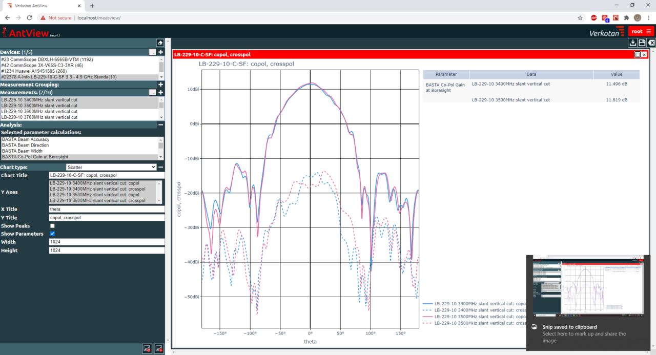 Request a Demo Access to Antenna Pattern Analysis Tool AntView®