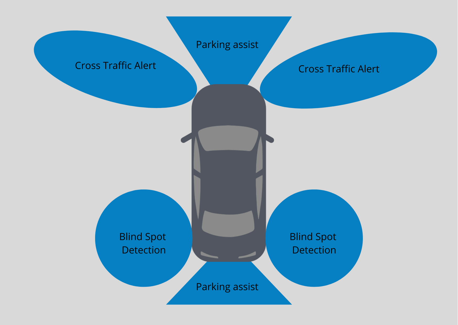 Towards higher frequencies - antenna measurement test methods